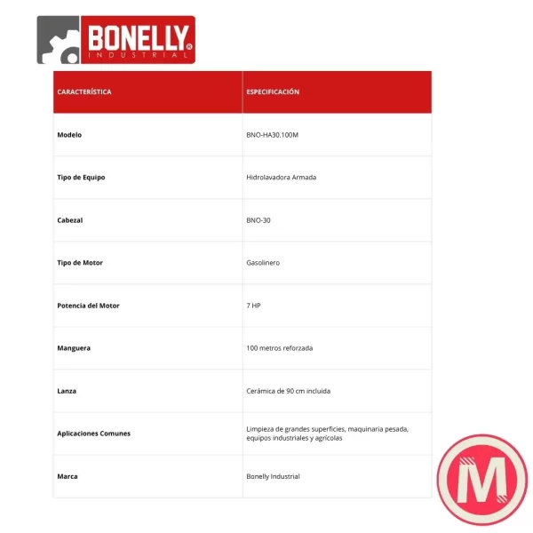 Hidrolavadora Bonelly Industrial BNO-HA30.100M | Compra segura en motocultores.net.pe